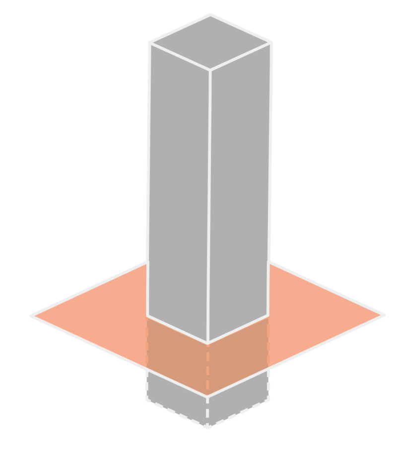 Mounting Types - Railcraft International