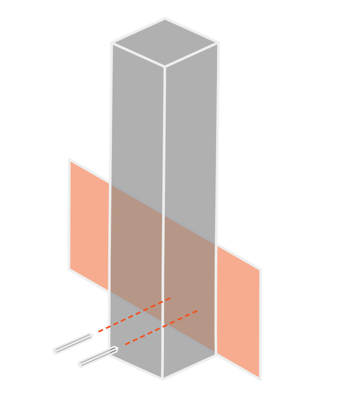 Mounting Types - Railcraft International